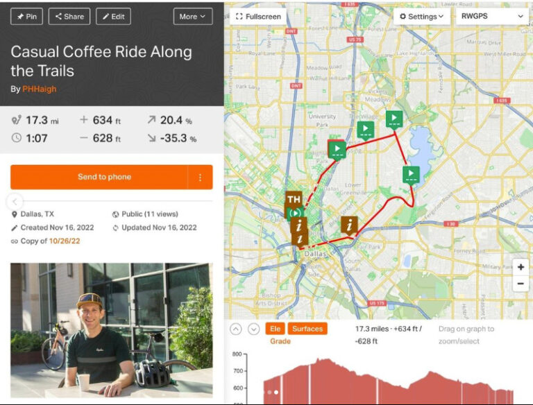 GPS-Map - The Loop Dallas
